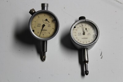 Indicators - Swiss Made Indicator