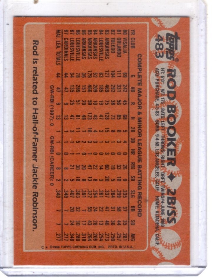 1988 Topps - #483 Rod Booker St. Louis Cardinals rookie baseball card ...