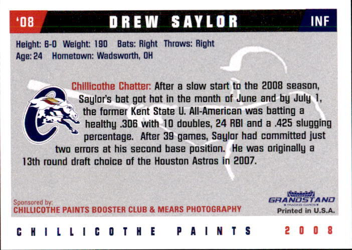 2008 Chillicothe Paints Grandstand #23 Drew Saylor Wadsworth Ohio ...