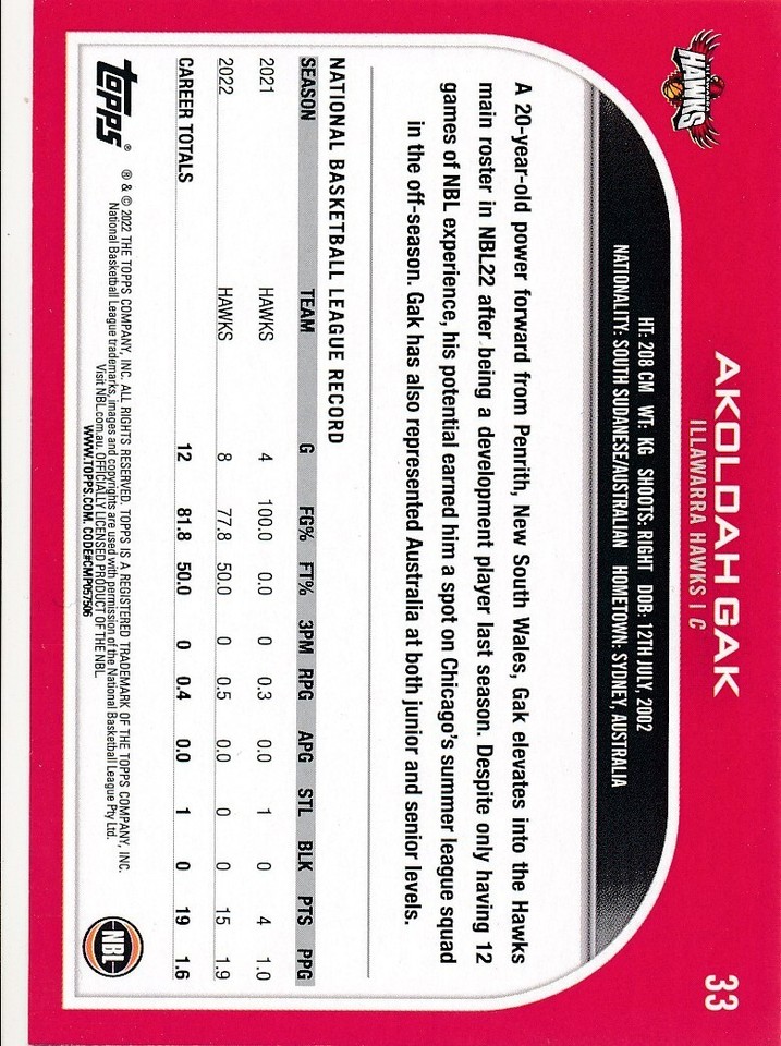 #33 AKOLDAH GAK 2022-23 Topps NBL National Basketball League RC ...