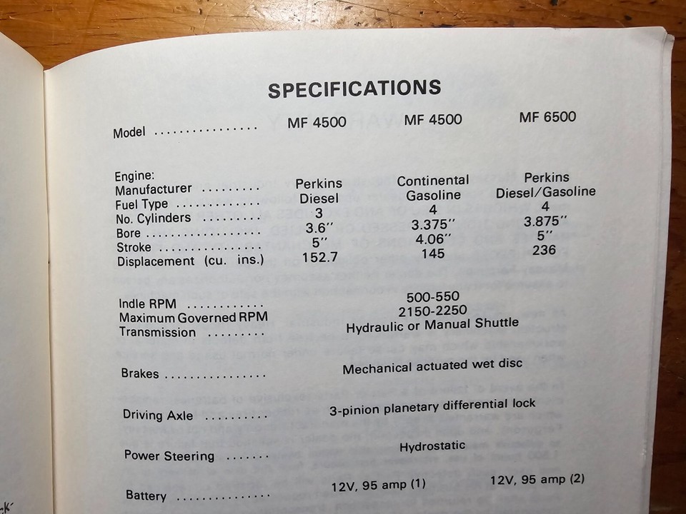 Massey Ferguson MF 4500 6500 Forklift Owner's Operator's Manual 1448 ...