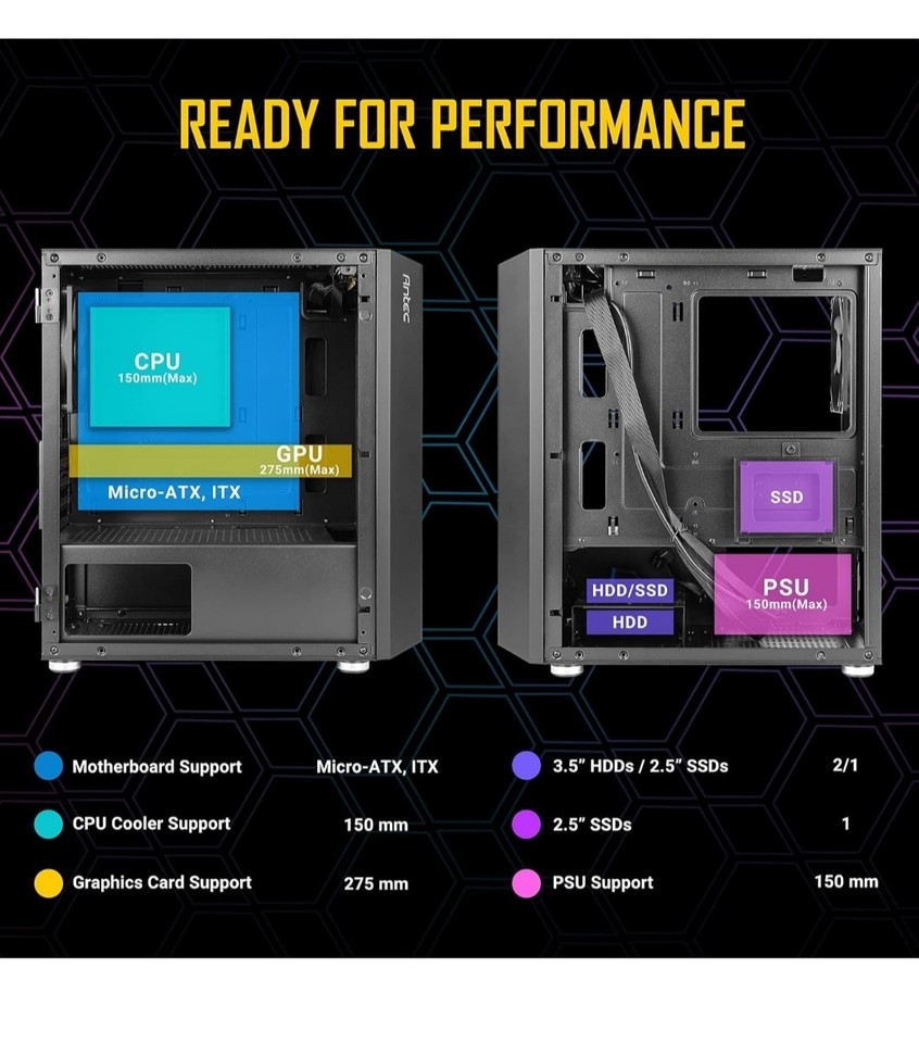 Antec NX200M Micro-ATX Tower, Mini Tower Computer Case, 120mm Fan | eBay