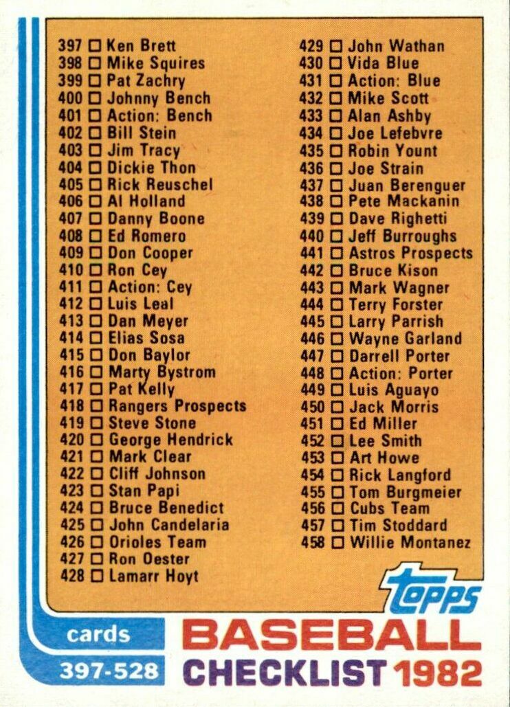 1982 Topps Baseball Checklist #491 Checklist 397-528 - UNMARKED | eBay