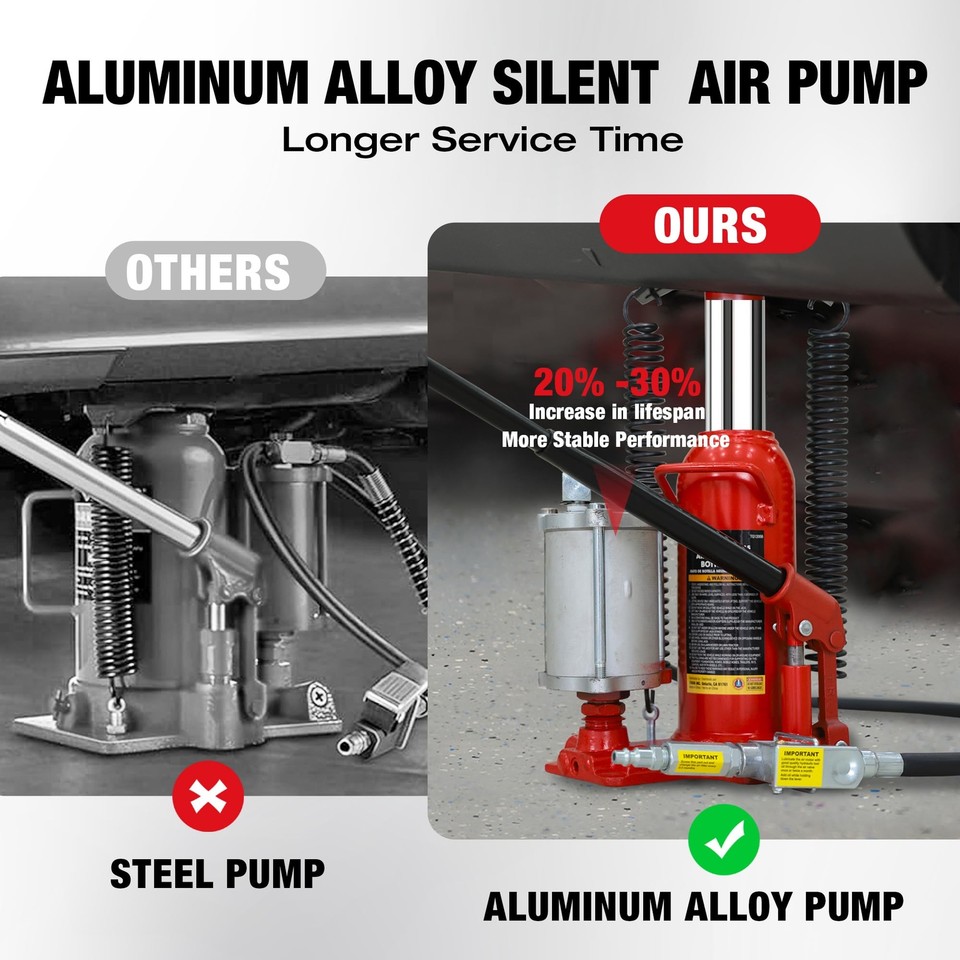 BIG RED 12 Ton Torin Welded Pneumatic Air Hydraulic Car Bottle Jack ...