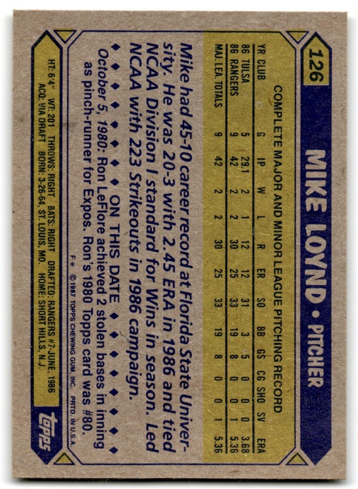 1987 Topps Baseball Card Mike Loynd Rookie Texas Rangers #126 | eBay
