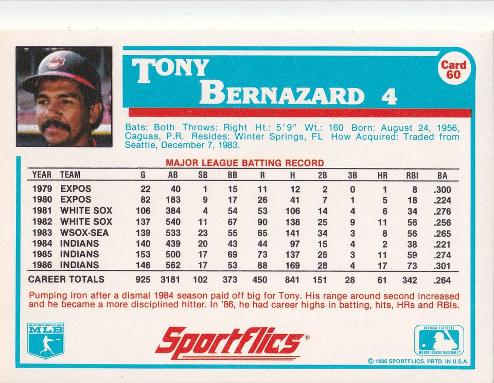 1986 Sportflics #60 Tony Bernazard MLB Cleveland Indians Hologram | eBay