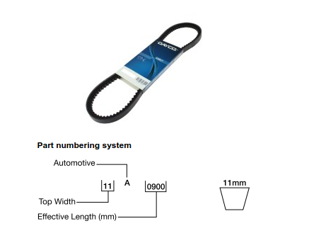 Dayco 13A1015 V-Belt | eBay