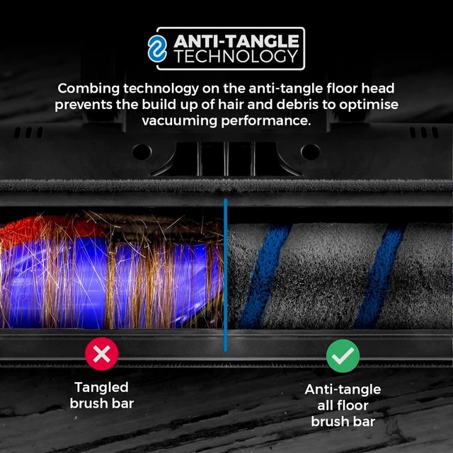 Tower T513008 VL35 Plus Cordless 3-in-1 Vacuum Cleaner for sale online ...