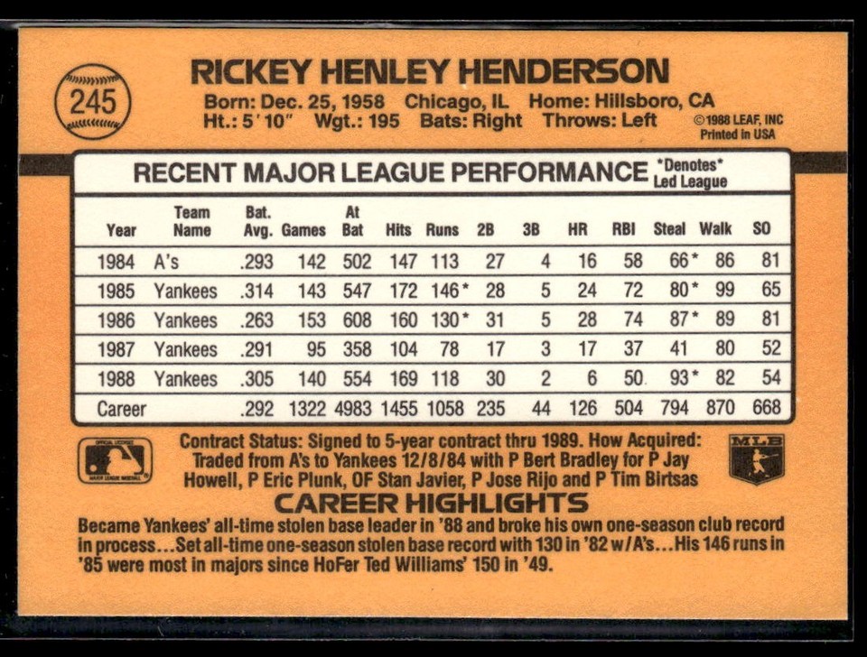 1989 Donruss #245a Rickey Henderson Baseball Card 0302J | eBay