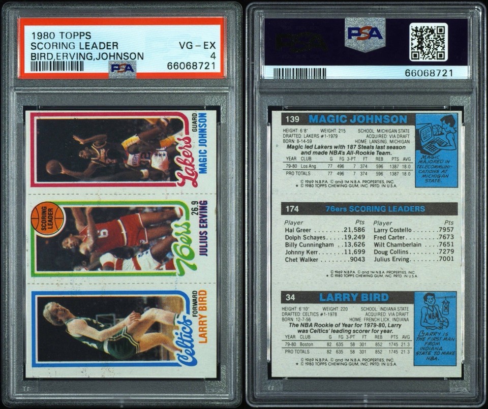 1980 Topps Scoring Leaders Larry Bird Julius Erving Magic Johnson RC ...