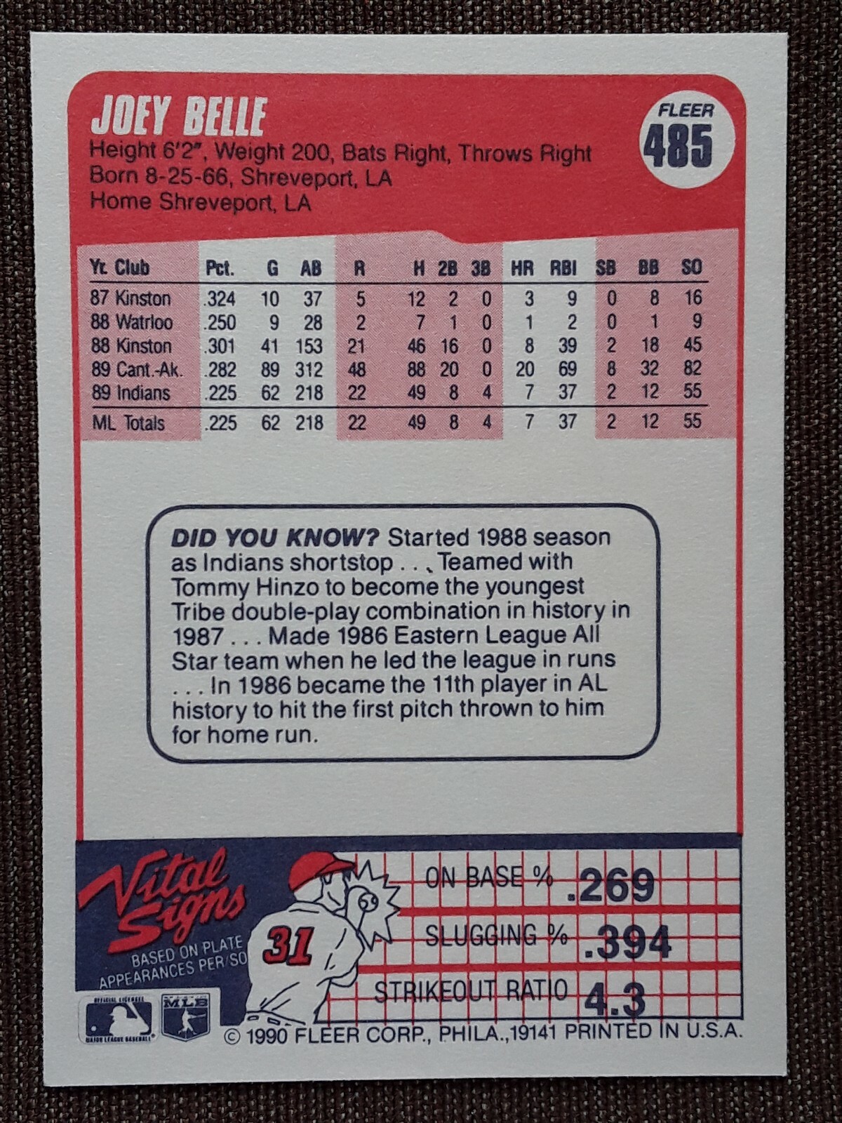 1990 Fleer Joey Albert Belle RC Rookie Baseball Card #485 Indians Near ...