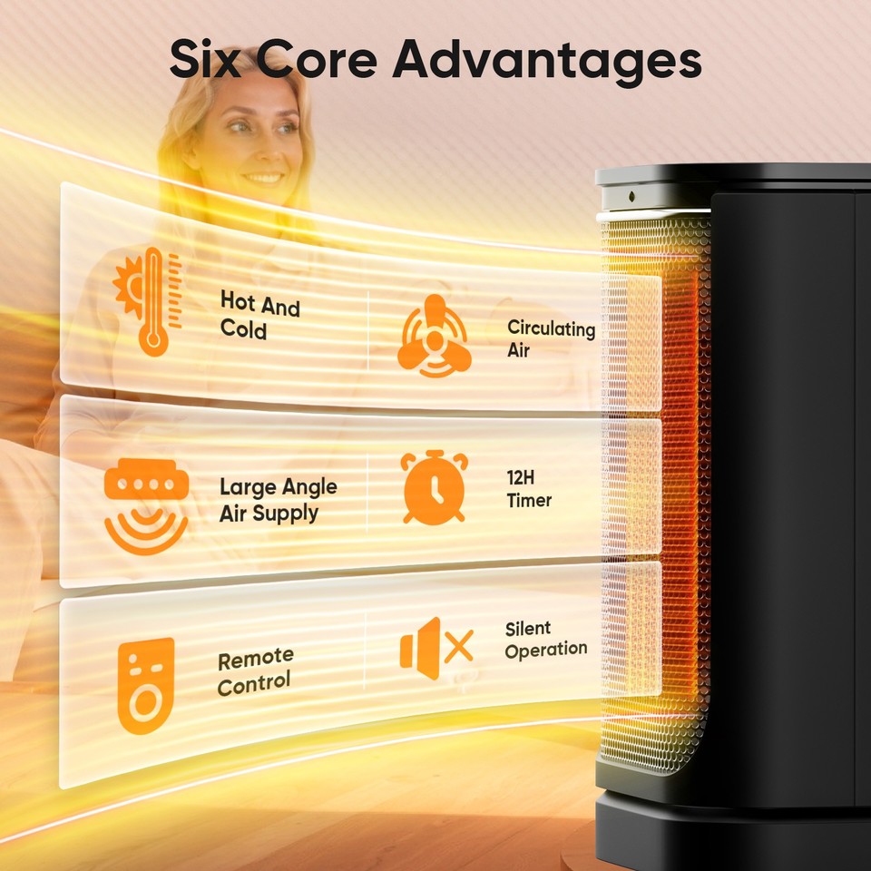 1500W Portable Electric Space Heater Garage Hot Air Fan for Indoor ...