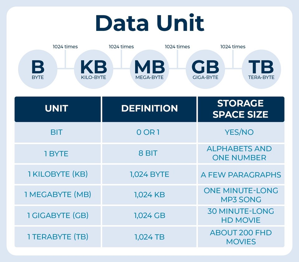 Toshiba MK2002TSKB HDD3B03 2TB 7200RPM 64MB Cache 3Gb/s 3.5" SATA Hard ...