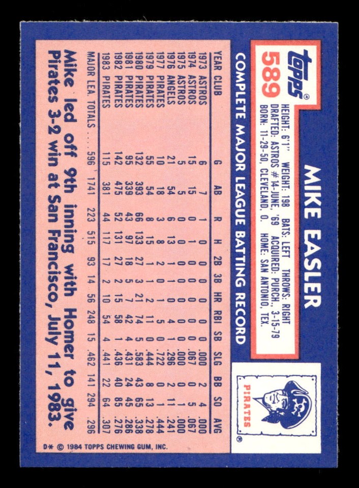 1984 Topps Mike Easler #589 Pittsburgh Pirates NM-MINT | eBay