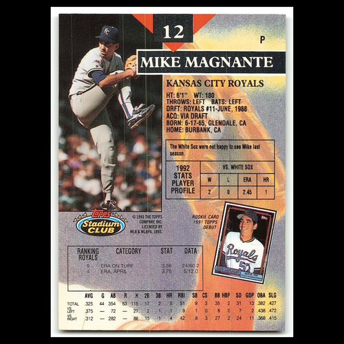 Mike Magnante #12 1993 Topps Stadium Club Kansas City Royals Baseball ...