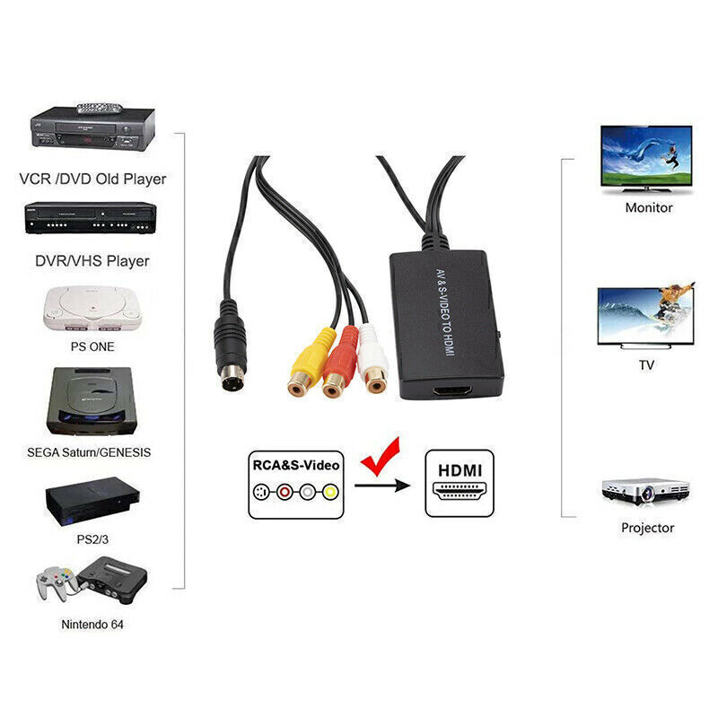 S-Video To HDMI Converter AV To HDMI Adapter RCA Conver 720p@60Hz For ...