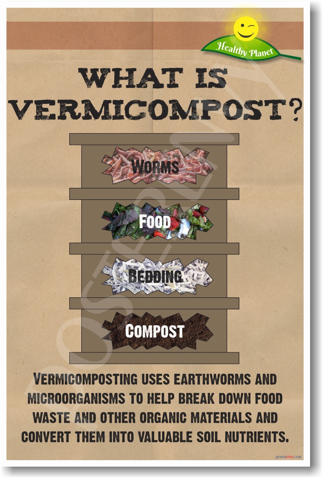 What Is Vermicompost? NEW Healthy Planet Ecology Earthworms Recycling ...