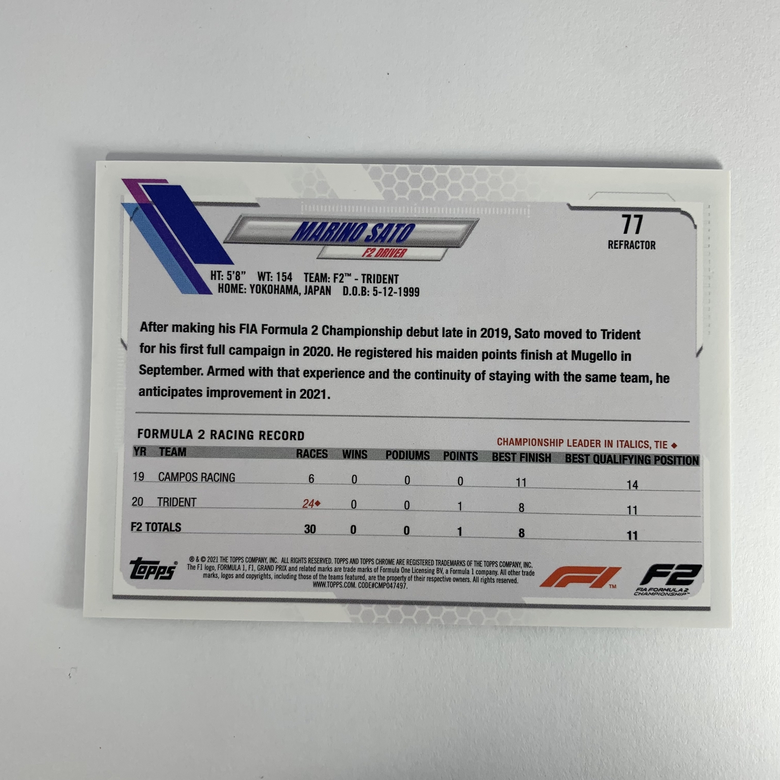 2021 Topps Chrome Formula 1 - F2 Racers Future Stars Refractor #77 ...