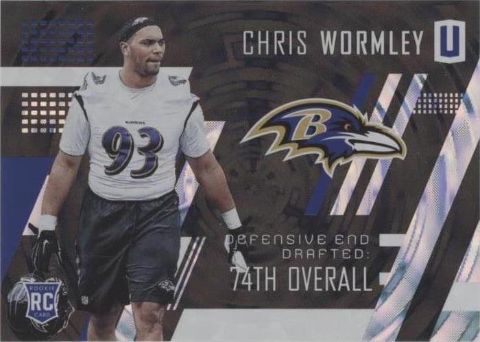 2017 Panini Unparalleled - Class of 2017 Rookie Chris Wormley #273 (RC ...
