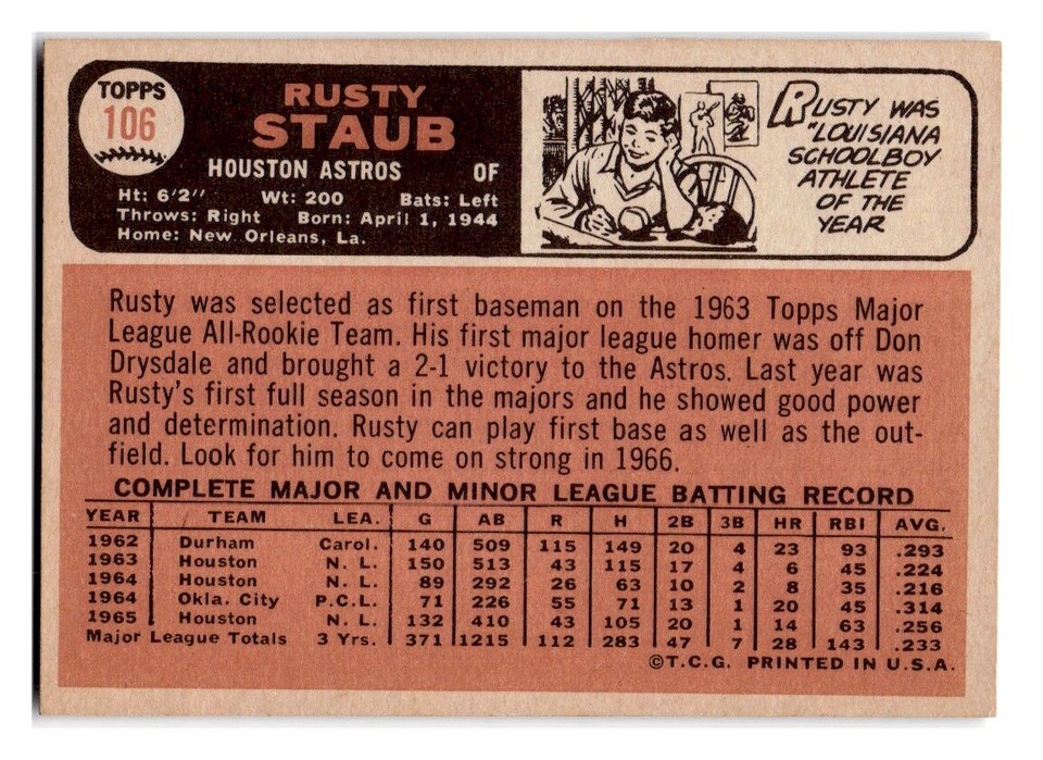 1966 Topps #106 Rusty Staub Excellent | eBay