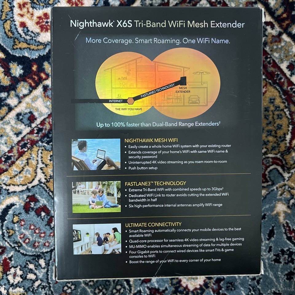 Netgear NIGHTHAWK EX8000 X6S AC3000 Tri-Band Wi-Fi Mesh Extender (3Gbps ...