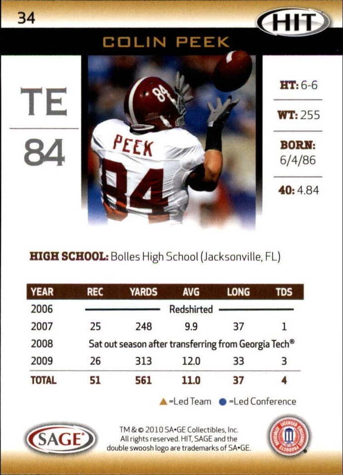 2010 SAGE HIT #34 Colin Peek | eBay