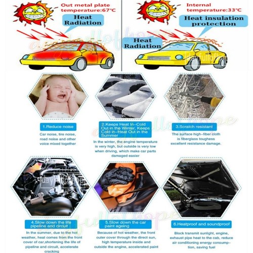 10M Camper Van Insulation Foam Self Adhesive Thermal