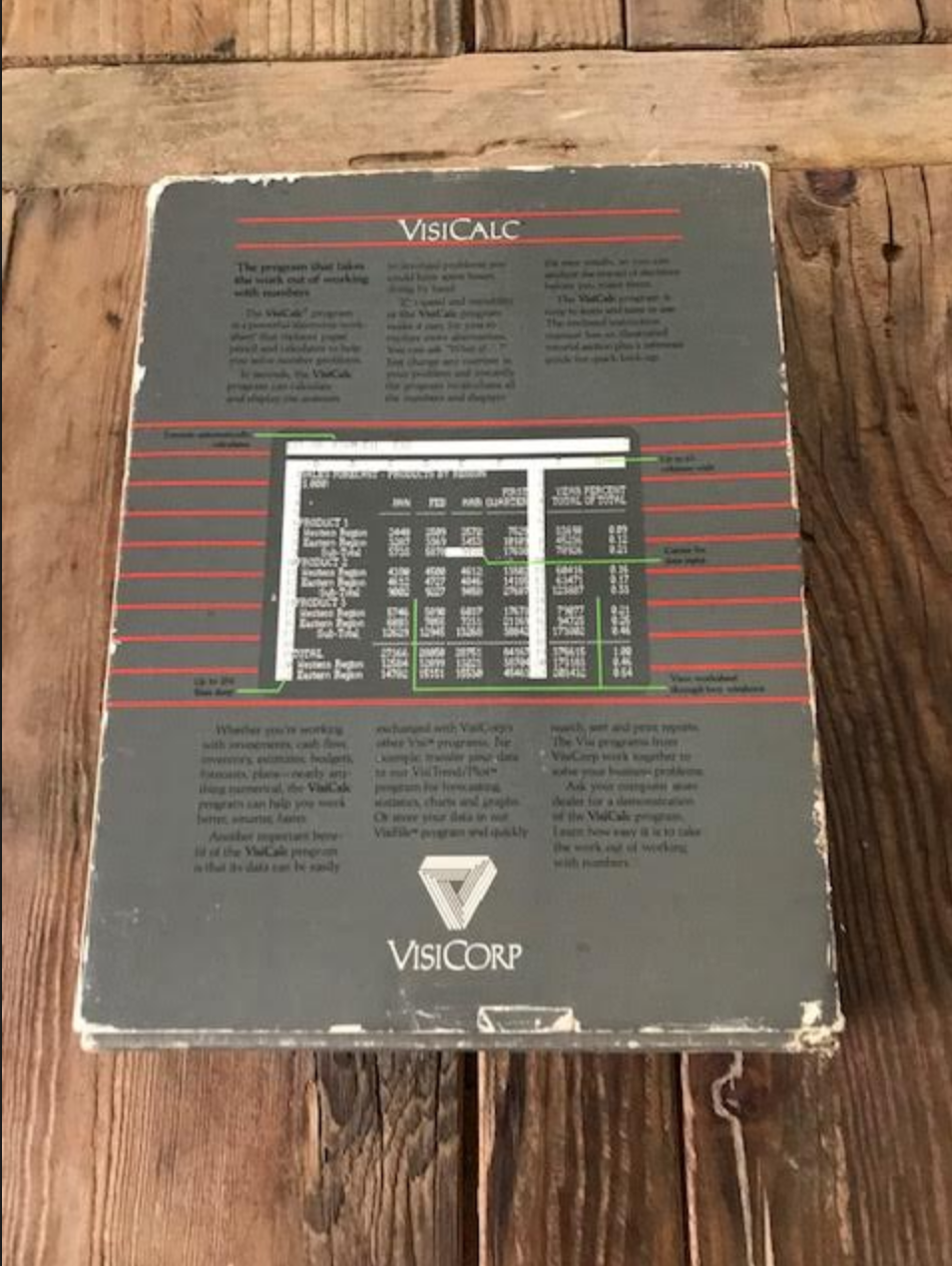 CLASSIC: VisiCalc by VisiCorp for Atari 400/800 | eBay