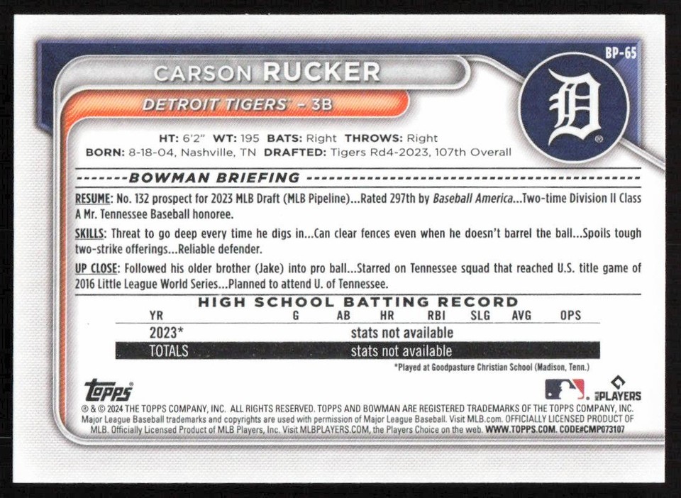 2024 Bowman BP-65 Carson Rucker Detroit Tigers Baseball Card | eBay