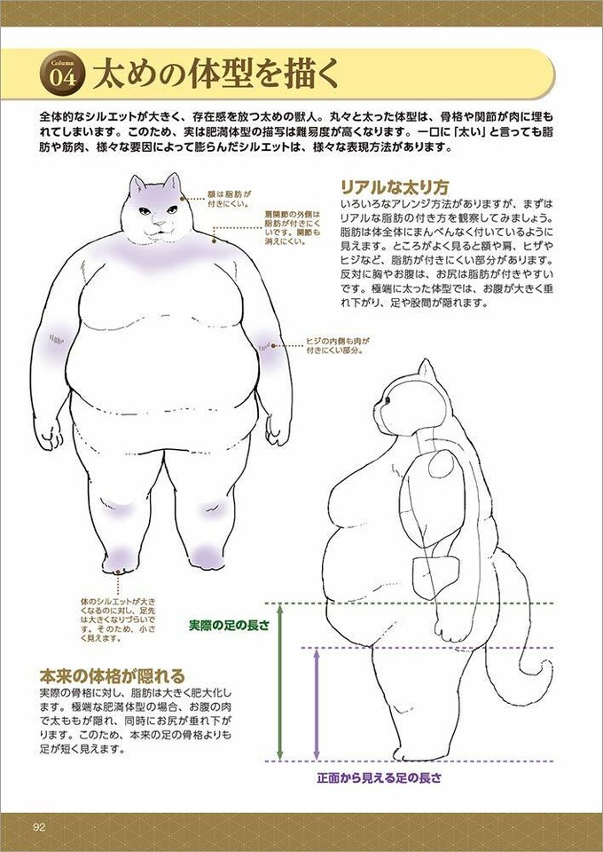 How to Draw Manga Beastman Kemono Character Pose Art Technique Book ...