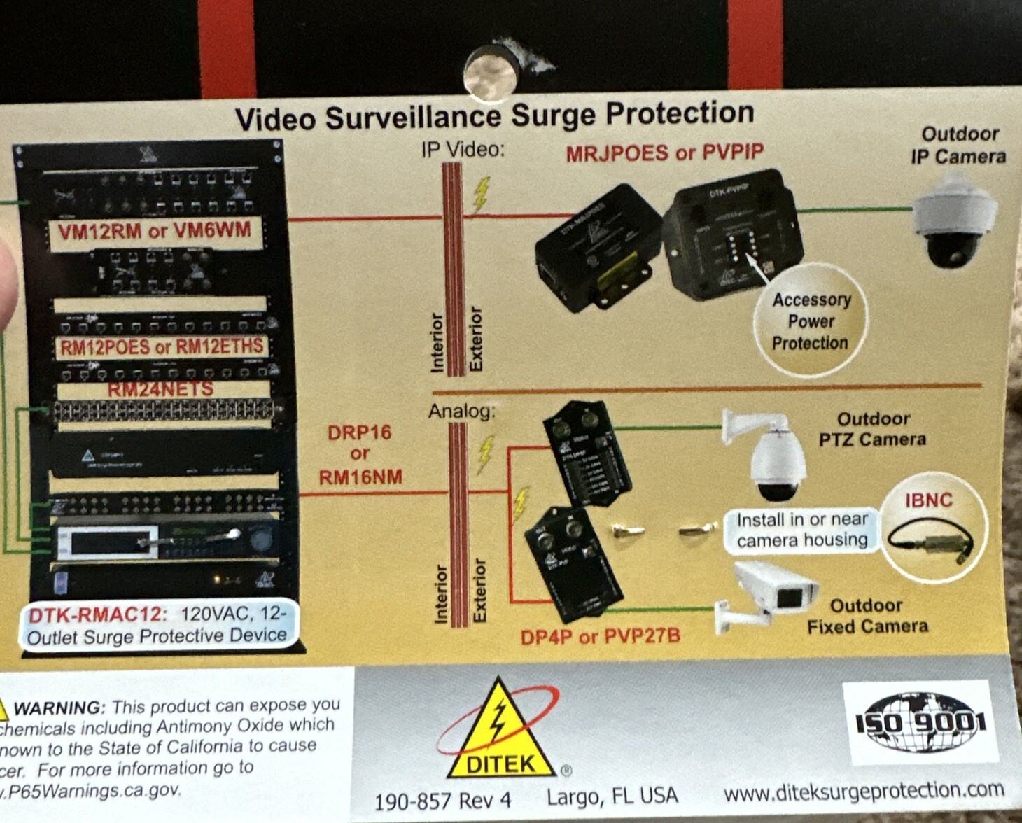 DITEK Surge/Lightning Protection DTK-MRJPOE 1-Channel PoE 10GbE NS RJ45 ...
