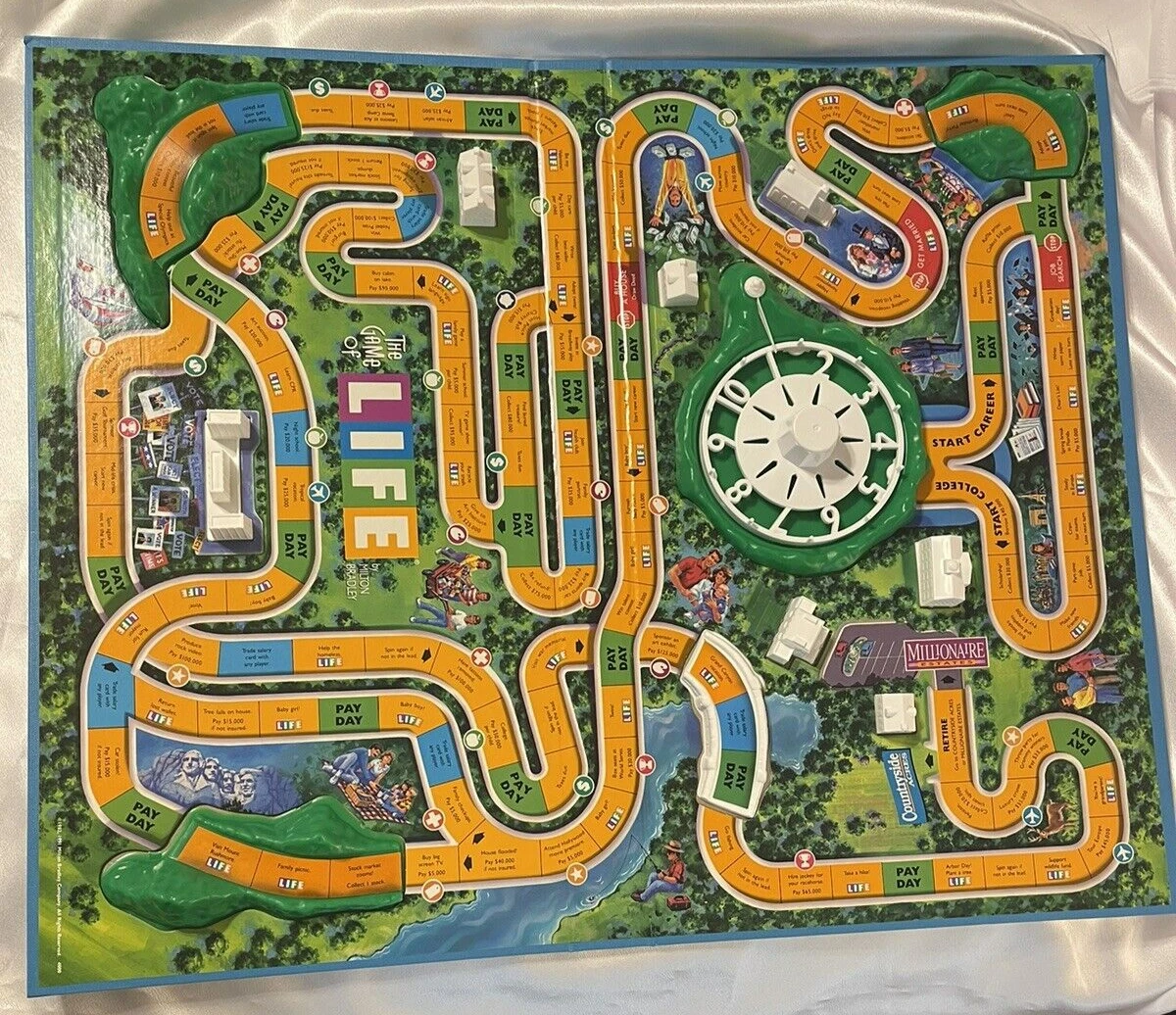 Vintage Life Game Board