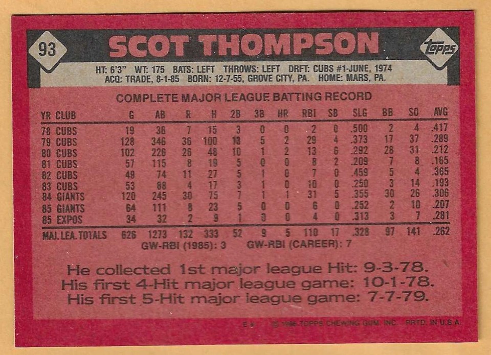 SCOT THOMPSON MONTREAL EXPOS #93 - TOPPS NM-MT 1986 | eBay