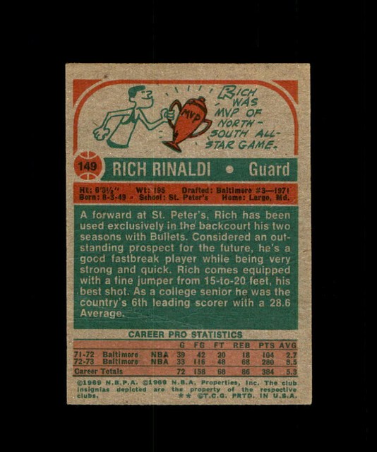 1973-74 Topps - #149 Rich Rinaldi (RC) for sale online | eBay