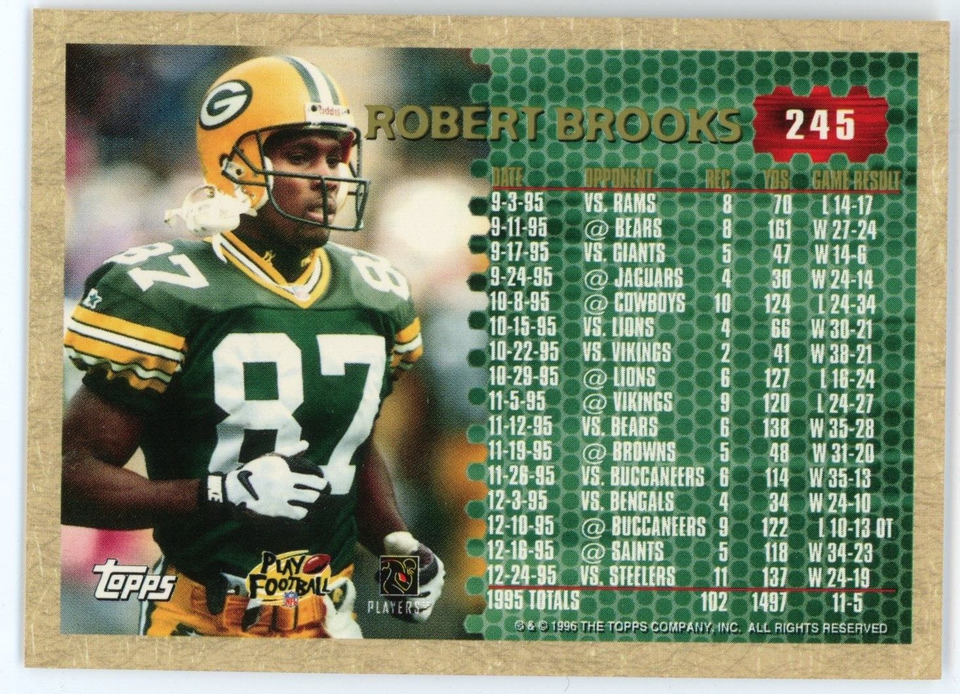 1996 Topps Robert Brooks Card #245 | eBay
