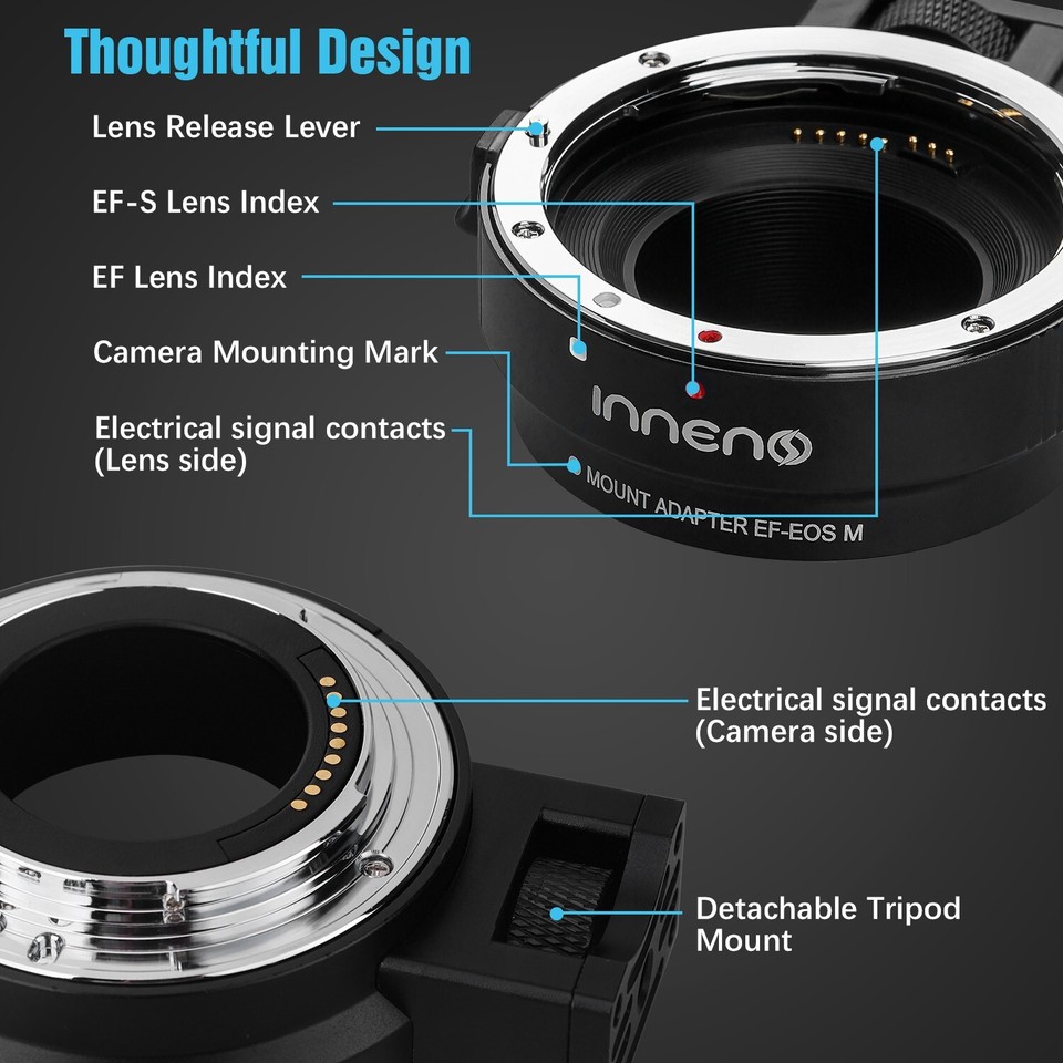 EF to EOS M Mount Adapter - Perfect Fit for Canon M3, M5, M6, M10, M50 ...