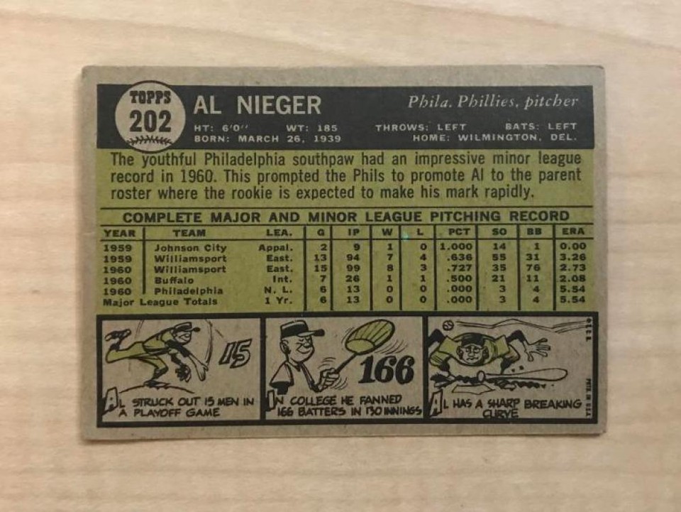 AL NEIGER PHILADELPHIA PHILLIES SIGNED VINTAGE 1961 TOPPS CARD #202 W ...