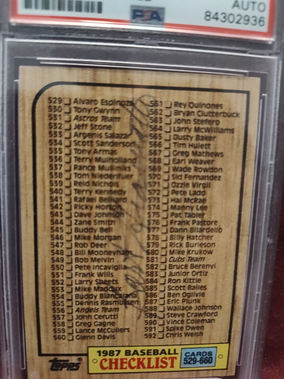 BART GIAMATTI MLB COMMISSIONER HAND SIGNED AUTO 1987 TOPPS CHECKLIST ...