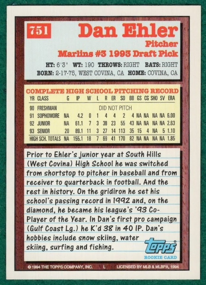 Dan Ehler - 1994 Topps #751 - Florida Marlins Baseball Card - Draft ...