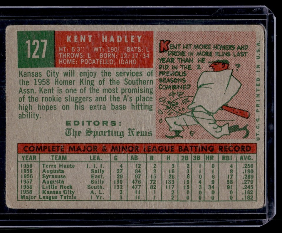 1959 Topps Kent Hadley Kansas City Athletics #127 | eBay