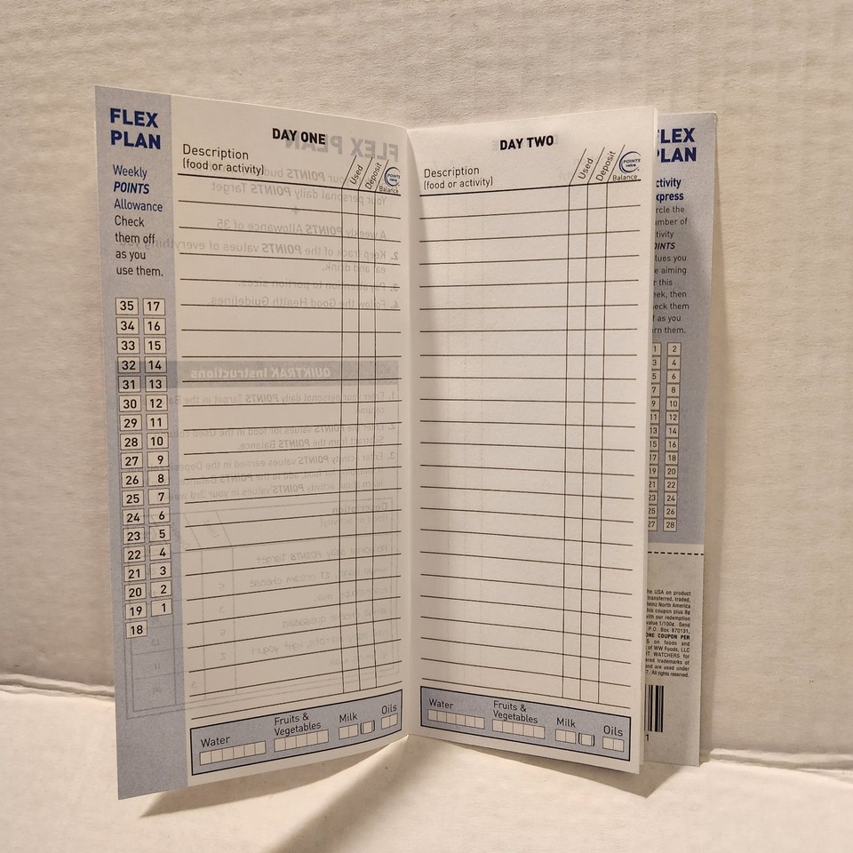 Weight Watchers WW TurnAround QuikTrak System Journal Tracker Diary Log ...