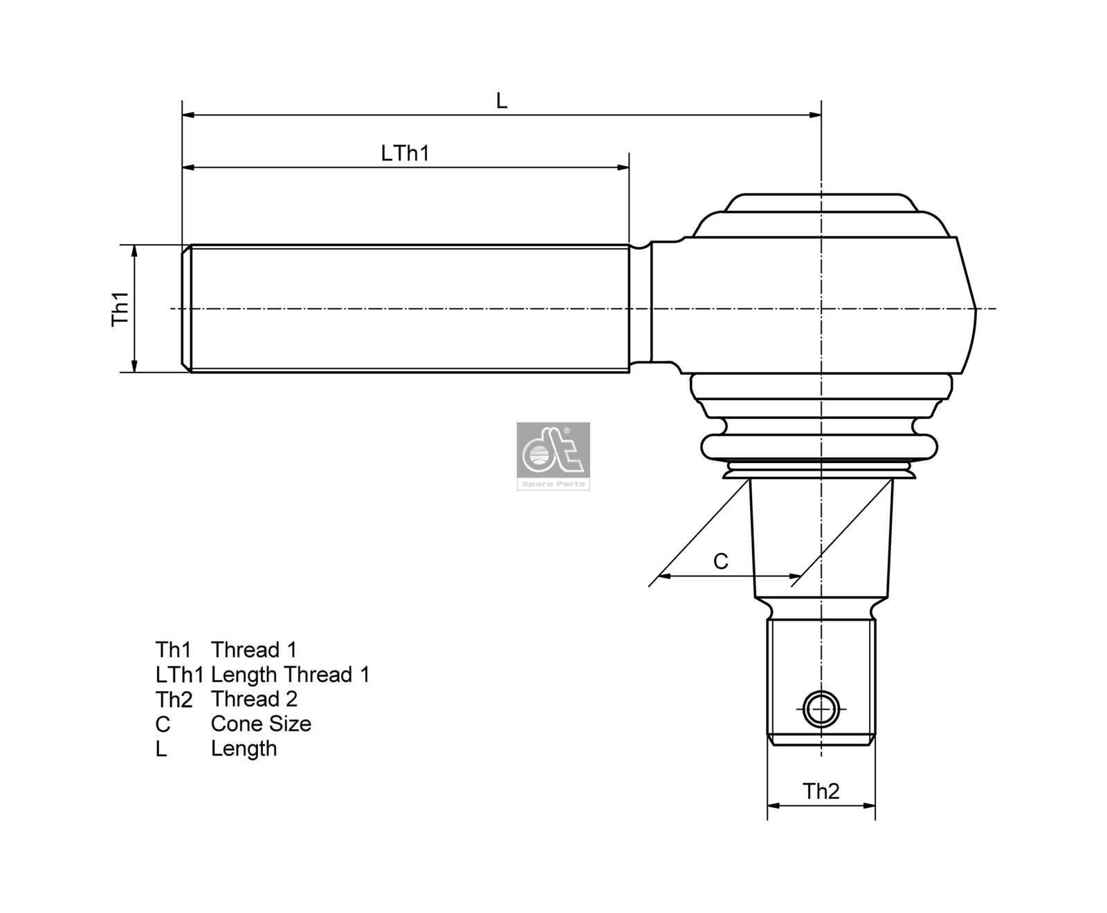CAPSautomotive Tie Rod End 50 01 867 640 5001867640 for Renault 50 01 ...