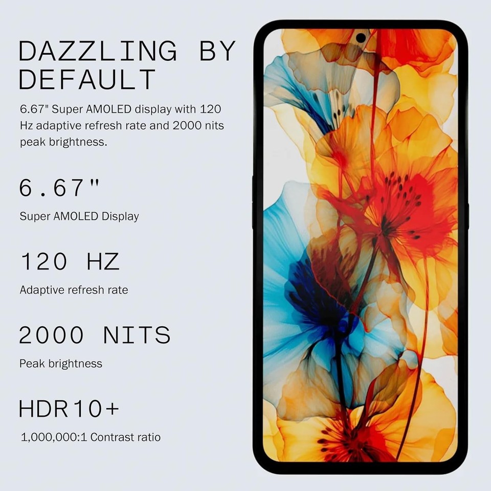 CMF Phone 1 8+256GB Light Green - Unlocked Smartphone w/ 50 MP Camera ...