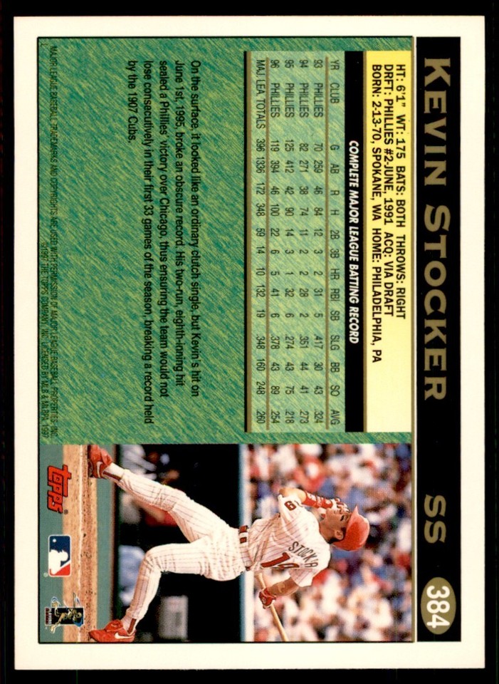 1997 Topps Kevin Stocker Baseball Card #384 | eBay