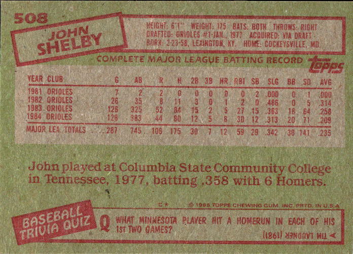 John Shelby 1985 Topps #508 Baltimore Orioles | eBay