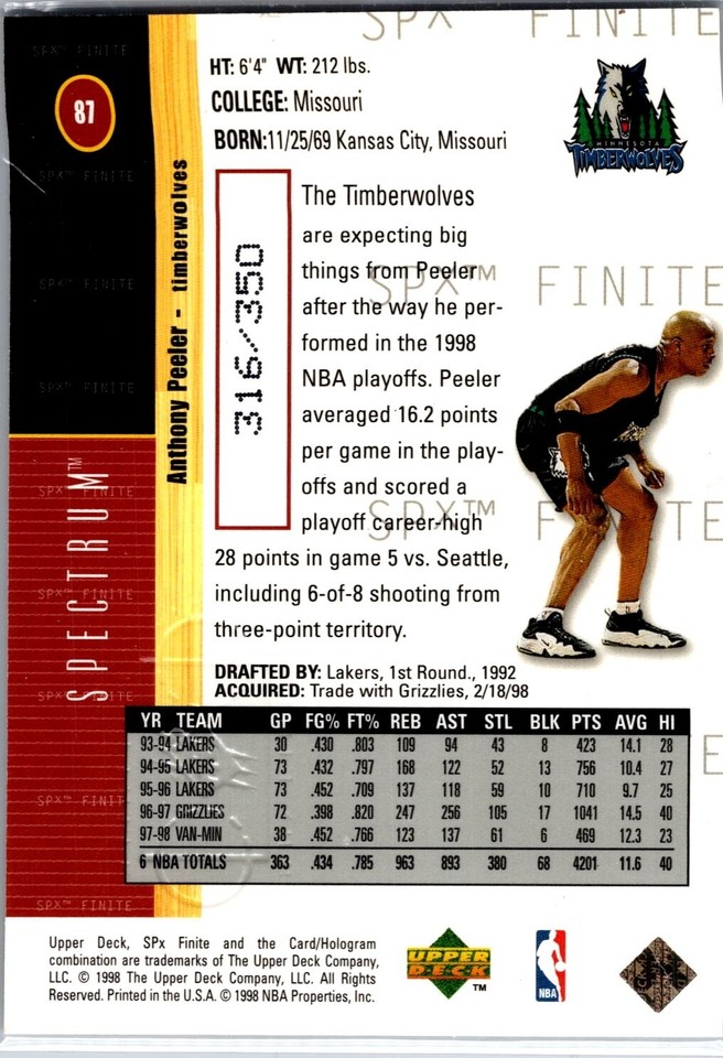 1998-99 SPX Finite ANTHONY PEELER SPECTRUM PARALLEL #87 TIMBERWOLVES ...