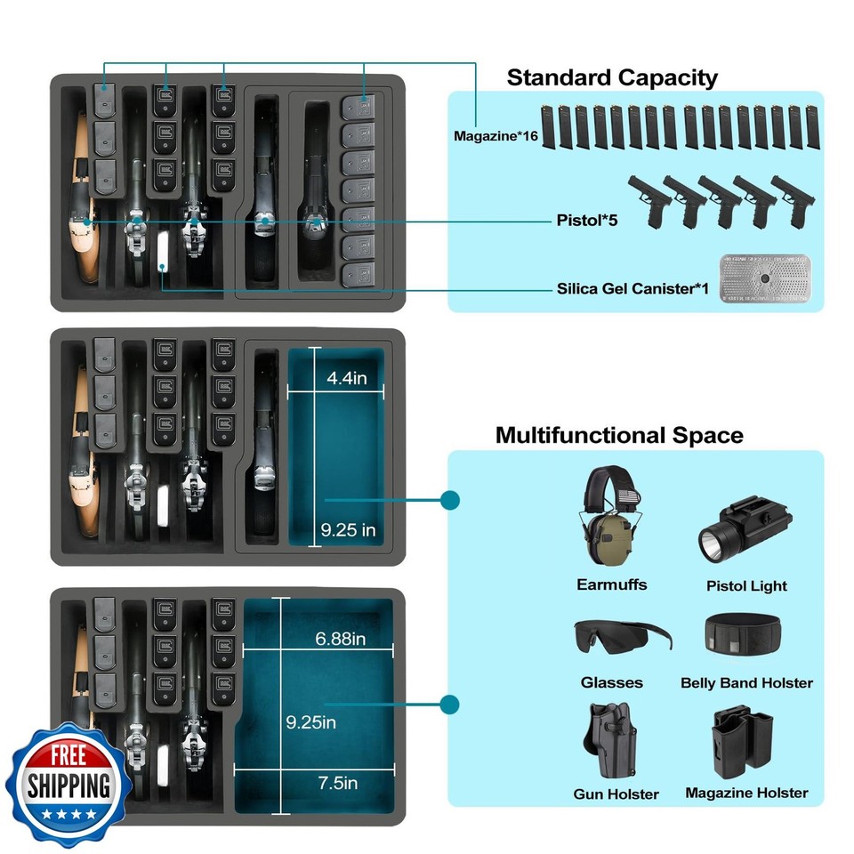 TSA Approved Gun Case for Pistol - Holds Multiple Handguns Case | | eBay