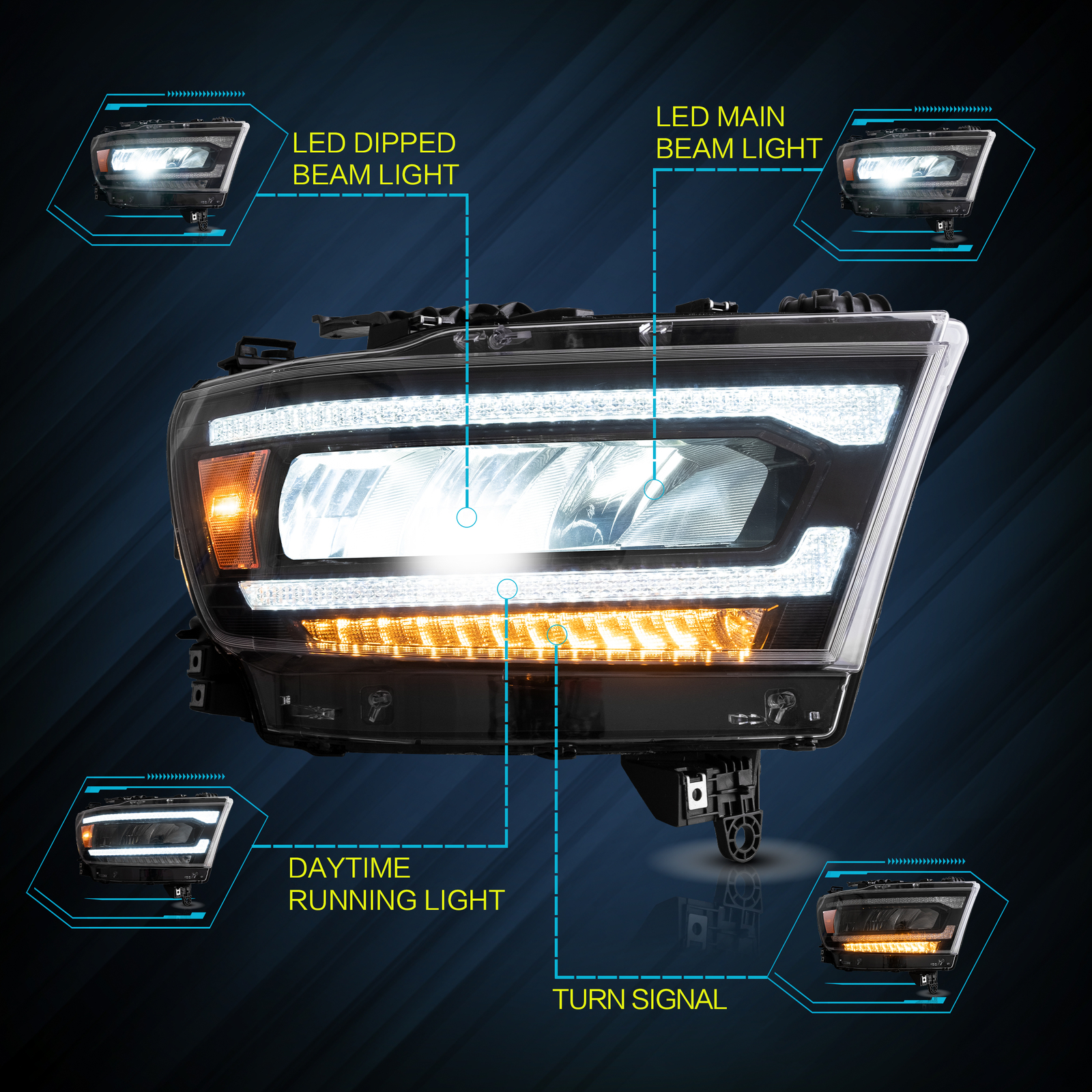FULL LED Reflector Headlights For 2019 2020 2021 Dodge RAM 1500 w ...