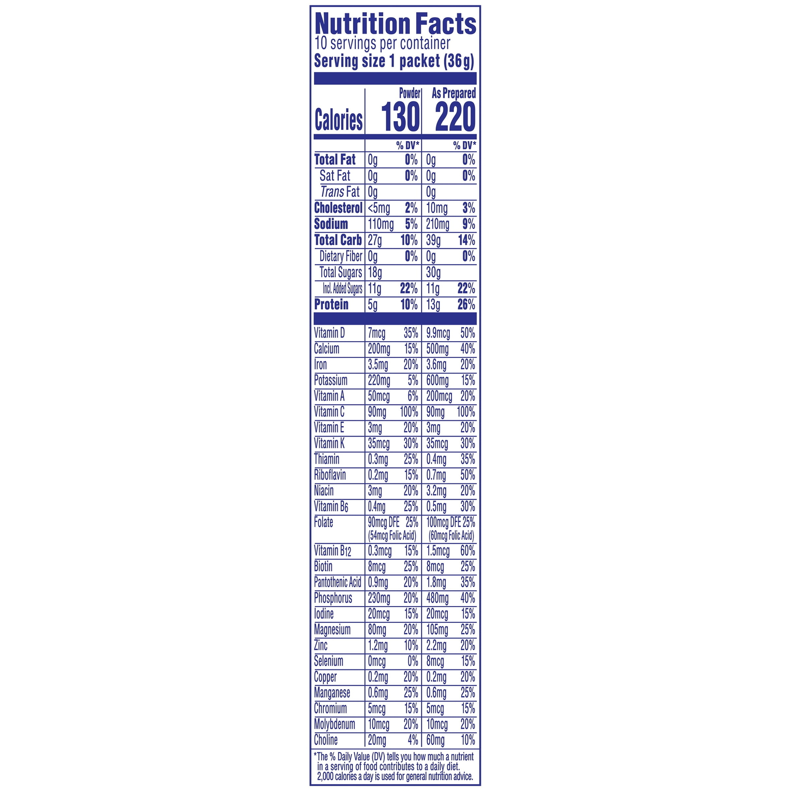 Carnation Breakfast Essentials Powder Nutritional Breakfast Drink Mix ...