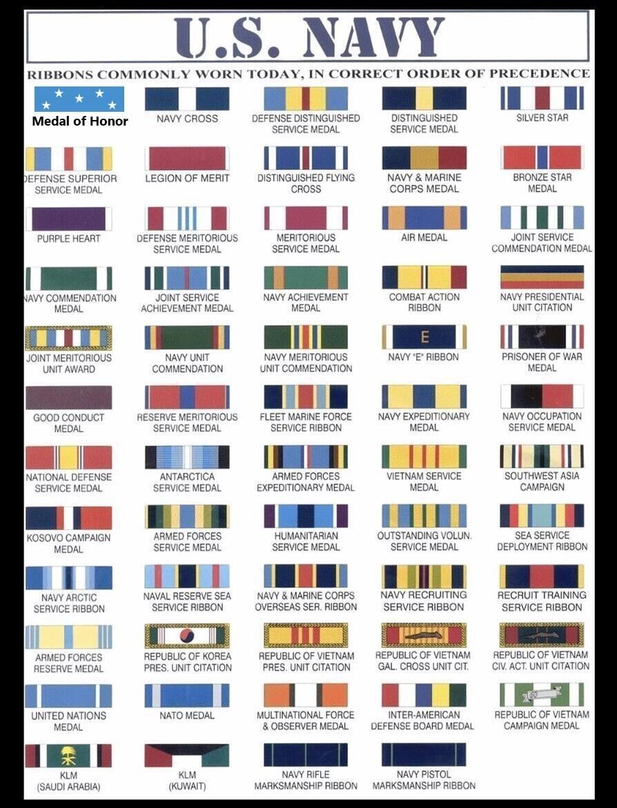 Us Navy Military Medals Chart - Infoupdate.org